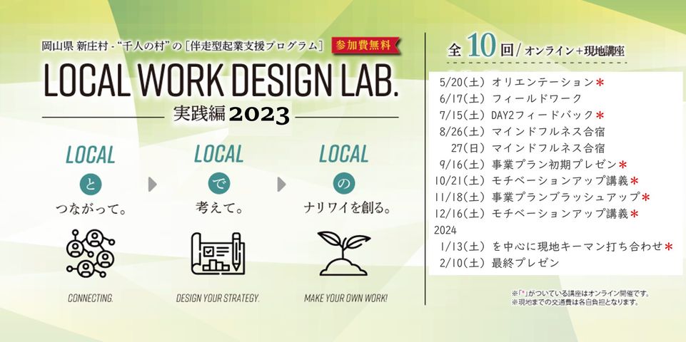 新庄村 Local Work Design Lab 3期生募集 | ふるさと回帰支援センター・大阪（公益社団法人 ふるさと回帰・移住交流推進機構）